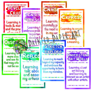 Welcome to the Art Studio ~ Studio Habits of Mind