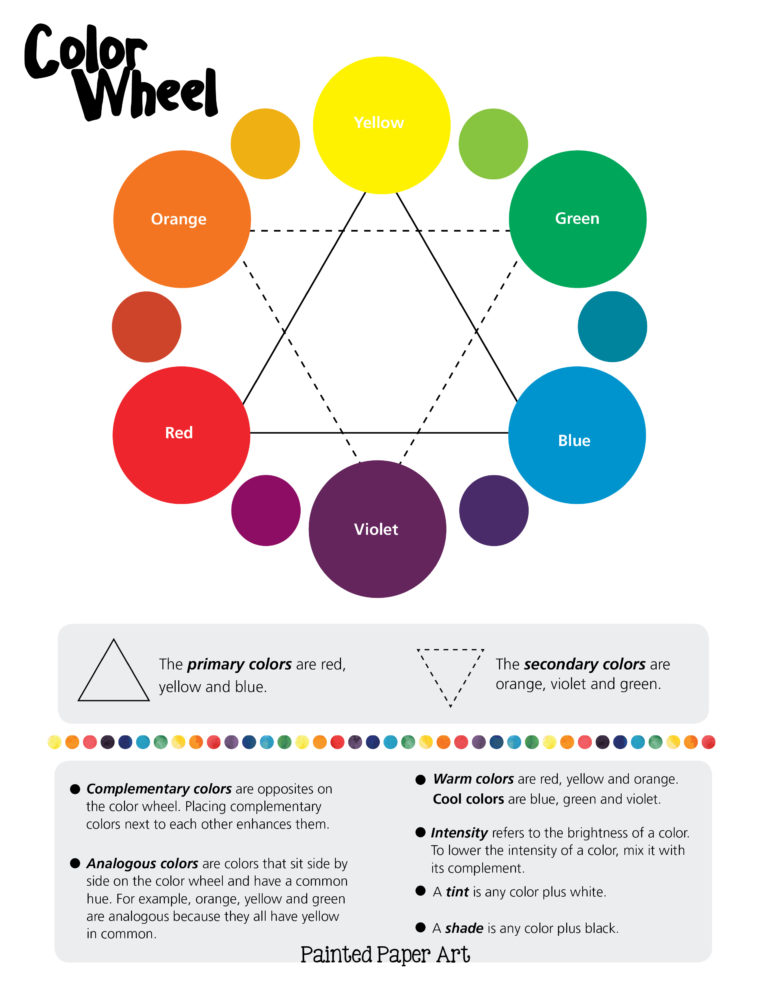 How To Make Painted Papers: The Painted Paper Art Method