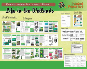 Habitats: Life in the Wetlands